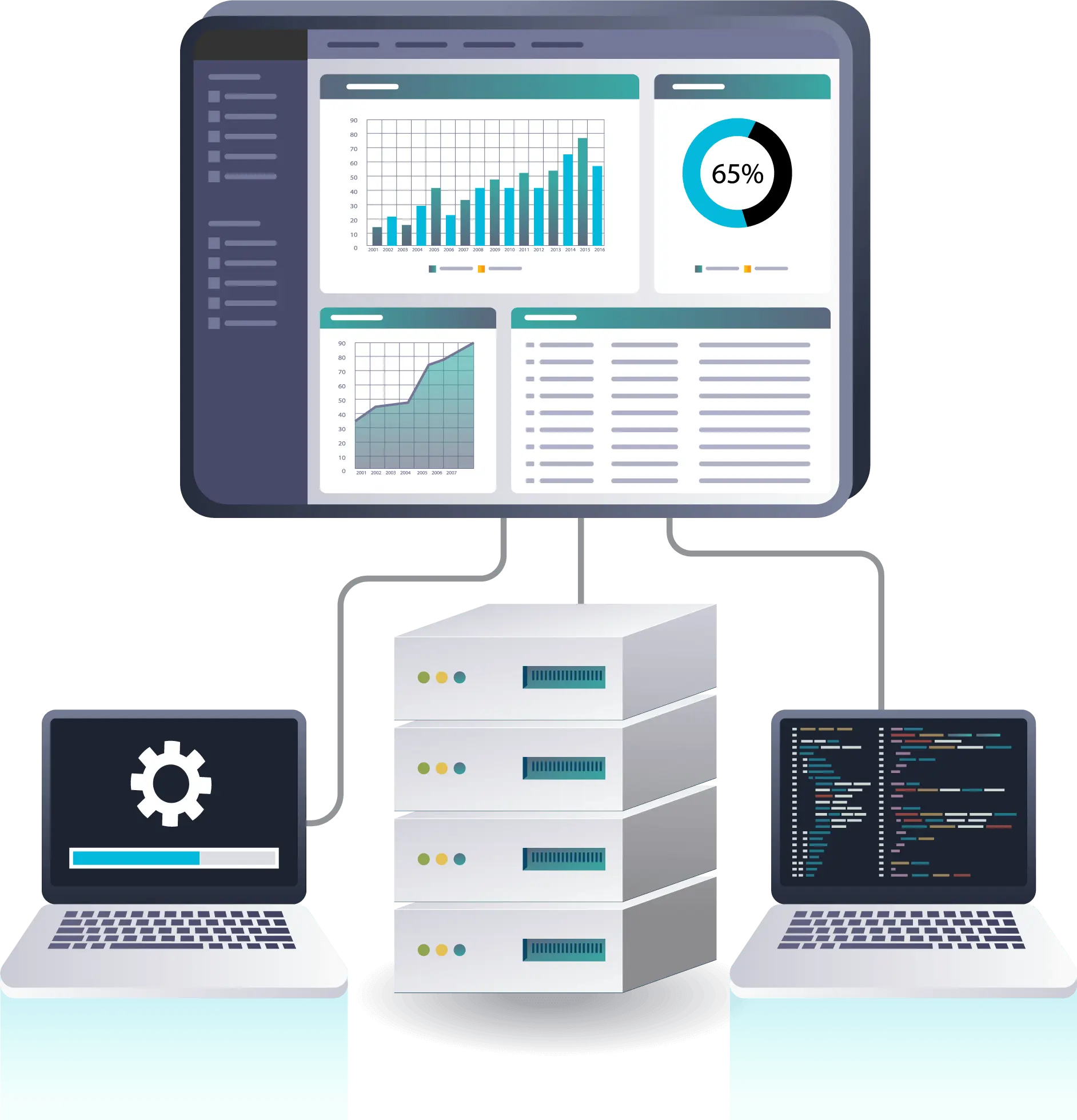 Custom Database Design Services And Development Solutions